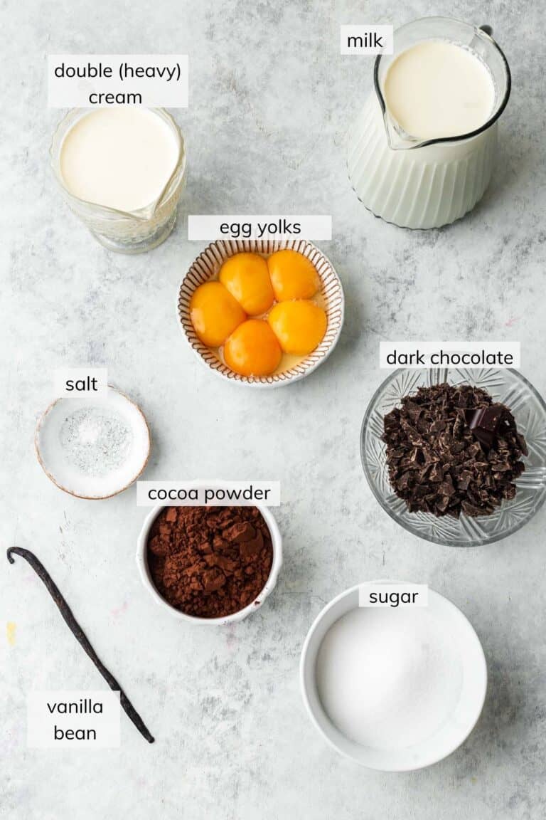 The Best Dark Chocolate Gelato Recipe | Emma Duckworth Bakes
